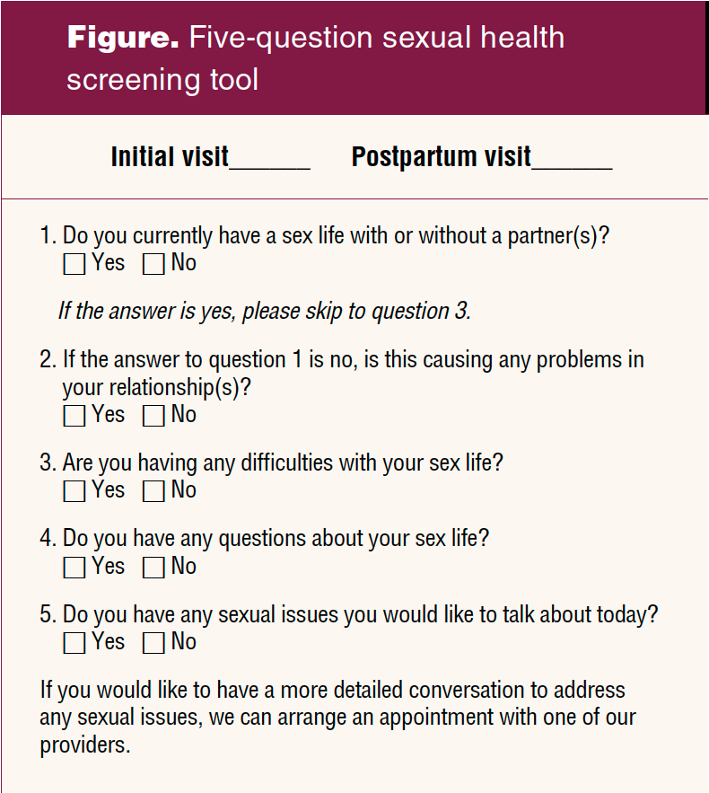 Improving Perinatal Sexual Health Assessment Plissit Model